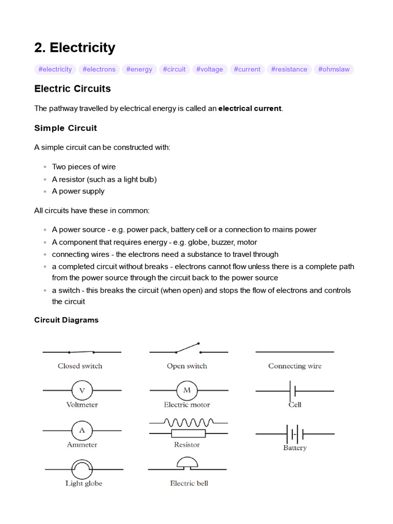 Understanding Electric Circuits Basics | PDF | Voltage | Electric Current
