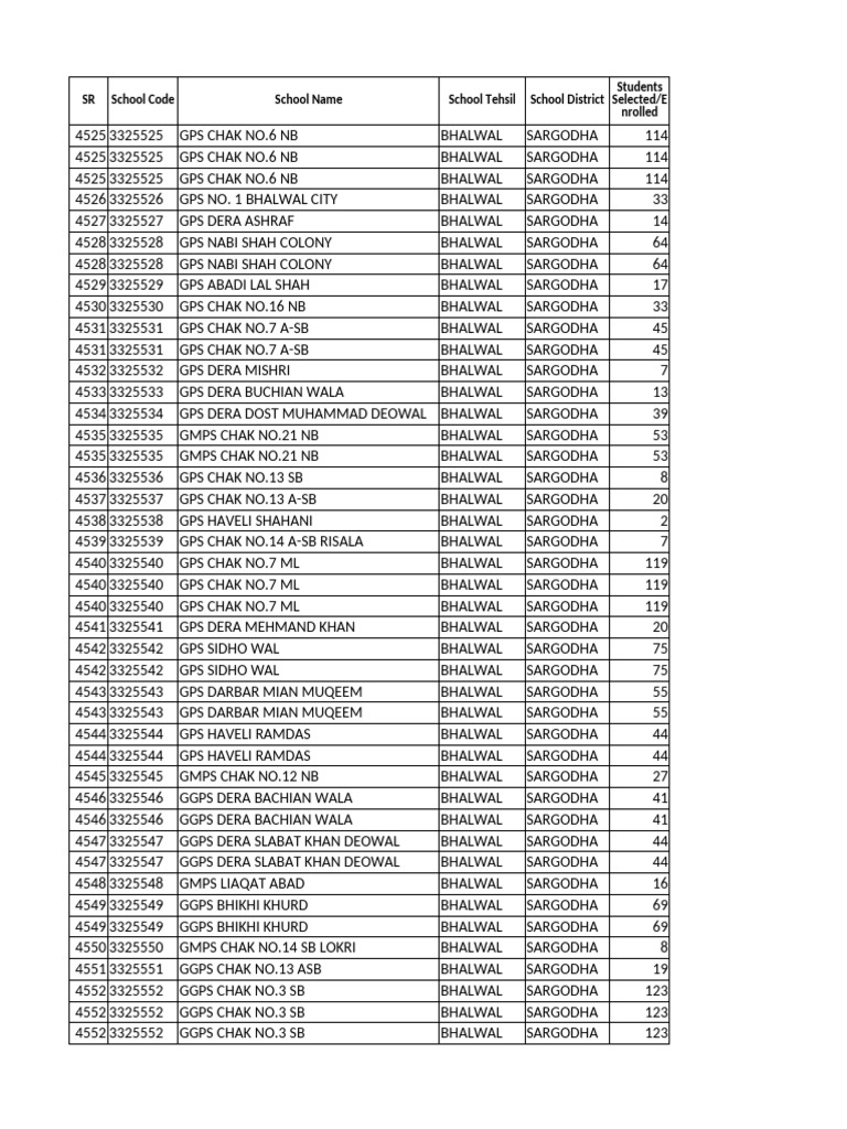 QAT-2025 Final Payments Master FIle | PDF