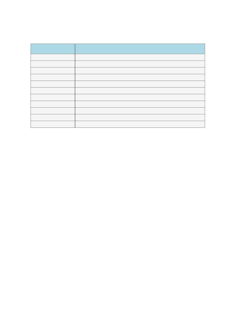 IIT JEE Study Timetable | PDF
