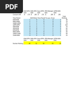 BSO-DOS Data Collection Guide | PDF | Behavior | Clinical Medicine