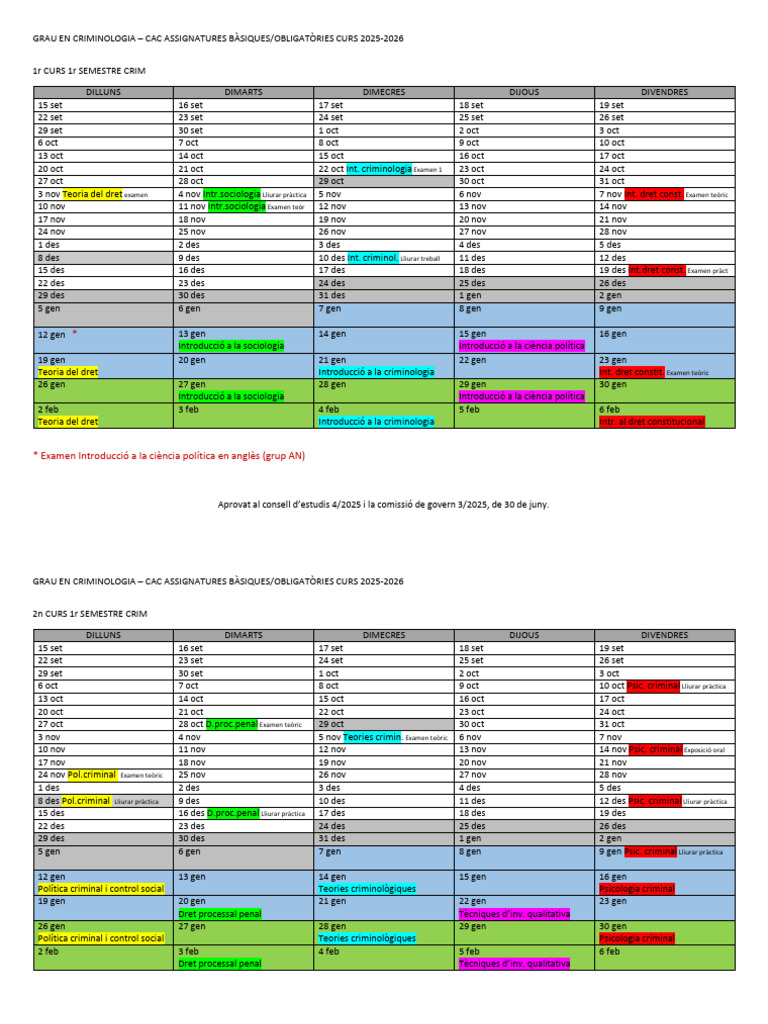 CAC CRIM 1r Sem 25 - 26 Aprovat | PDF