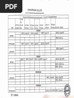 SPM Grading System Overview 2025 | PDF