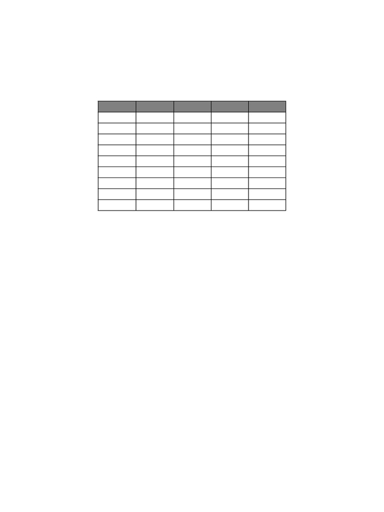 ASTM Table 53B: Density to 15 °C Conversion | PDF