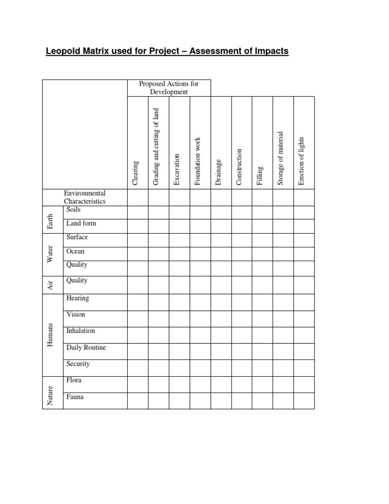 PDF - Leopold Matrix | PDF | Environmental Issues | Earth Sciences