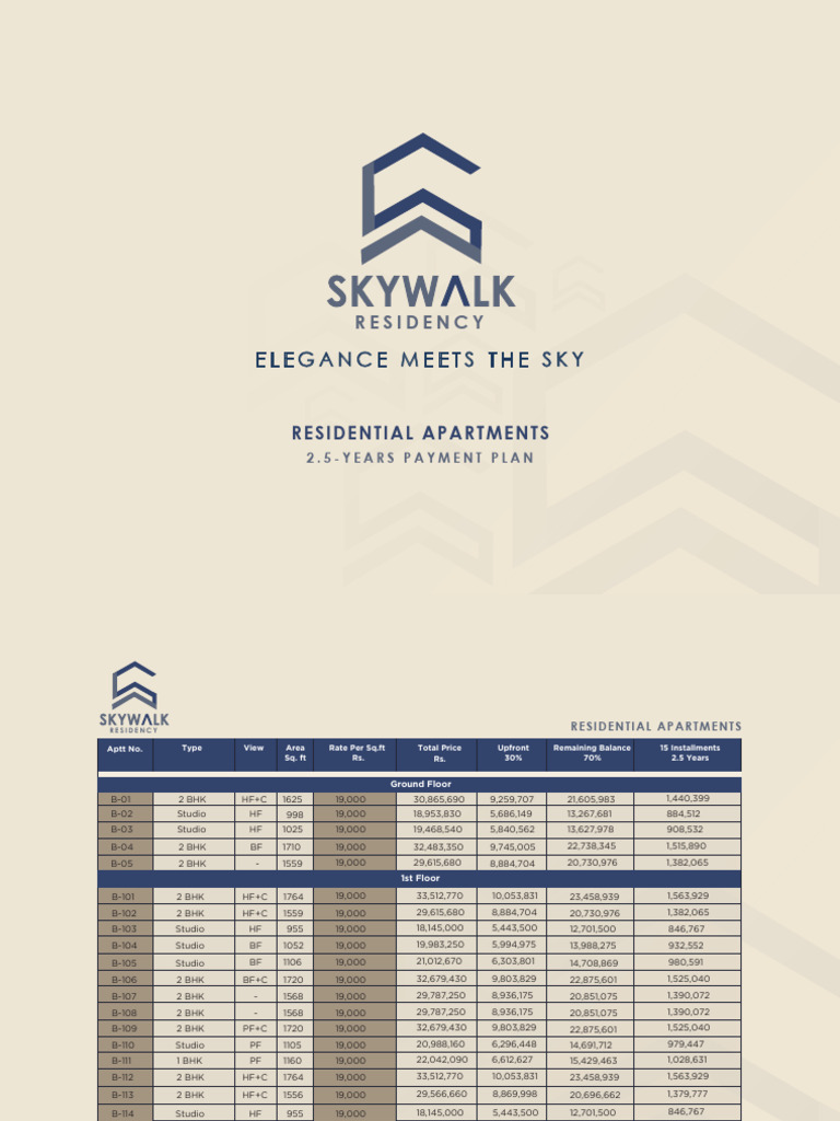 Skywalk Residencial - Payment Plan Feb 2024 (Largest File Size) | PDF