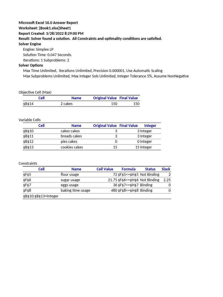 Excel Solver Optimization Report | PDF