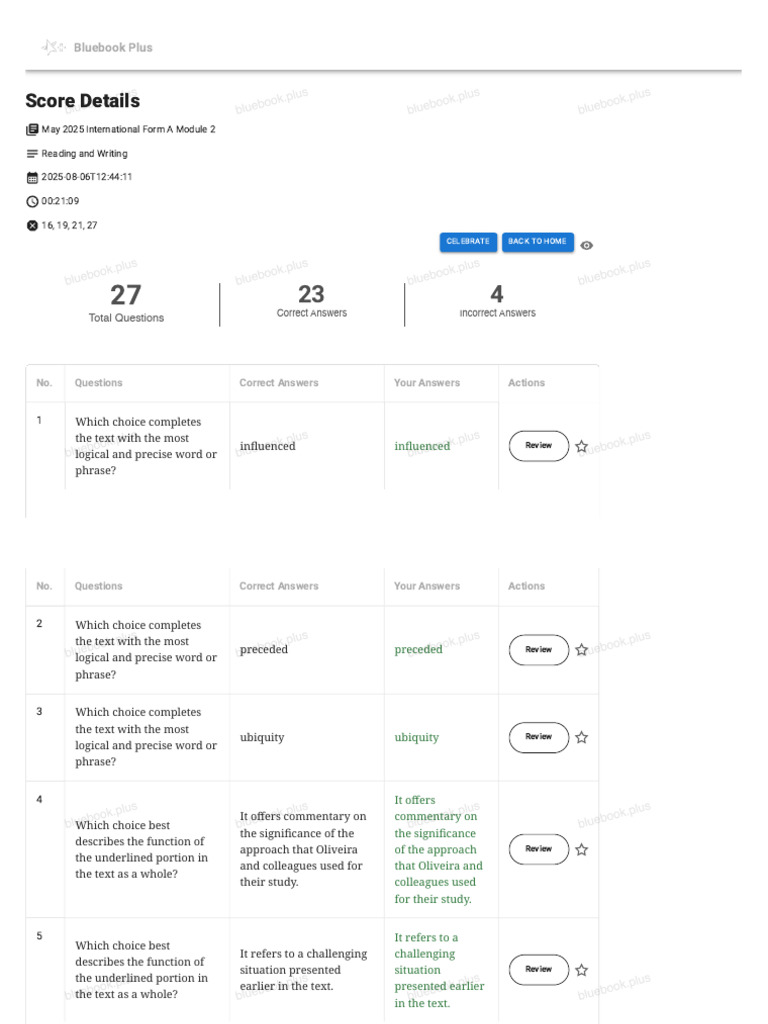 Bluebook Plus - Your Ultimate SAT Practice Tool | PDF | English ...