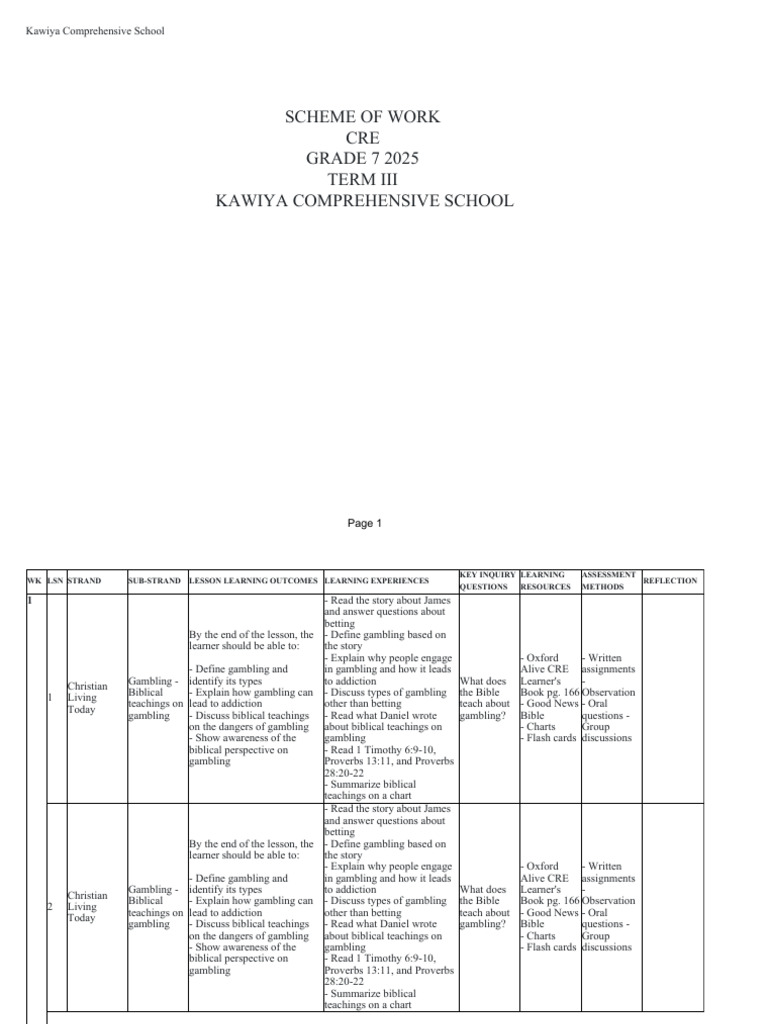 Cre Grade 7 Term-III | PDF | Bible | Learning