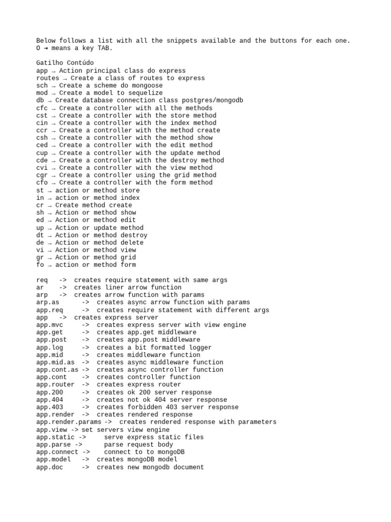 Vscode Shortcuts | PDF