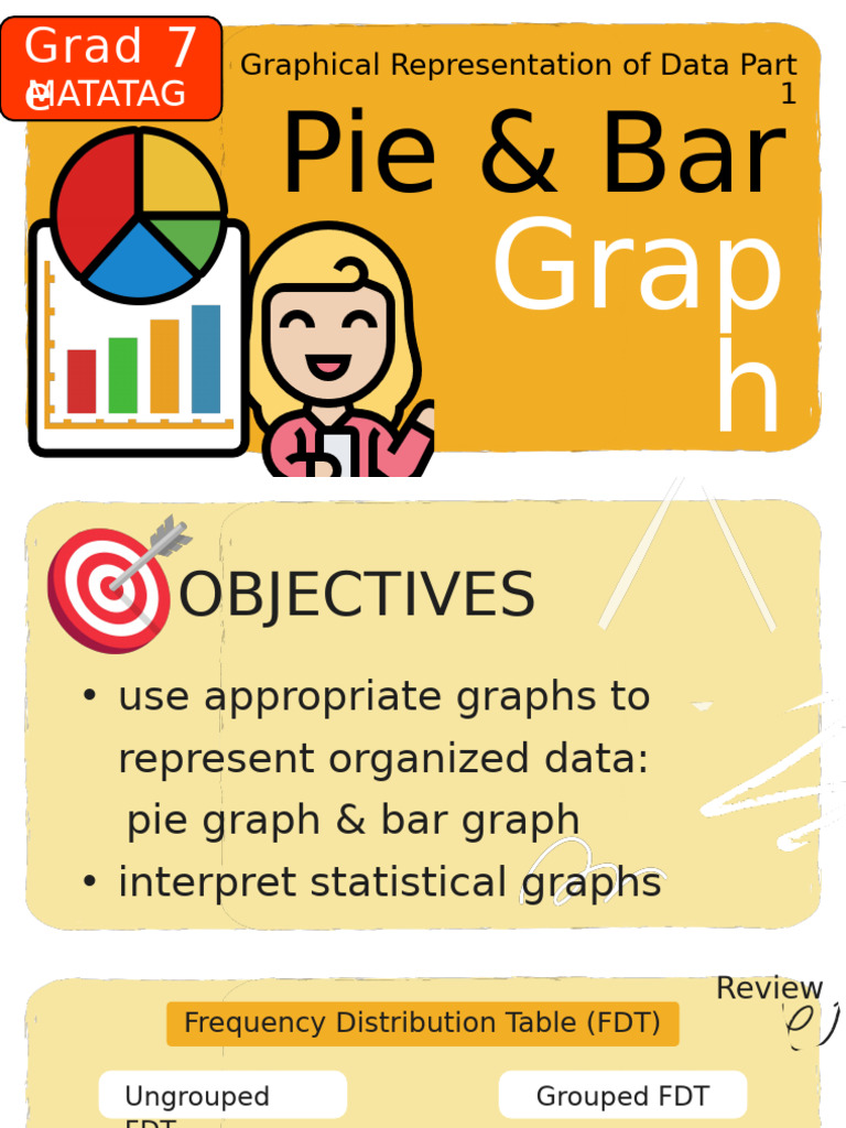 Data Visualization: Pie and Bar Graphs | PDF | Pie Chart