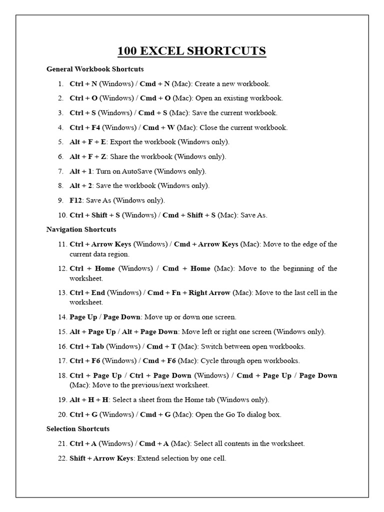 100 Excel Shortcuts 1755633799 | PDF