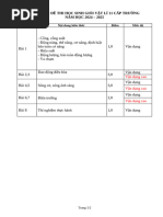 Module GVPT 15 | PDF