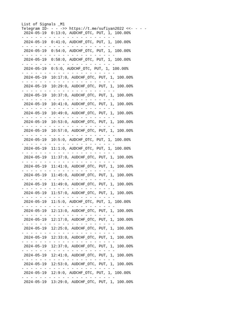 AUDCHF OTC Put Signals List | PDF