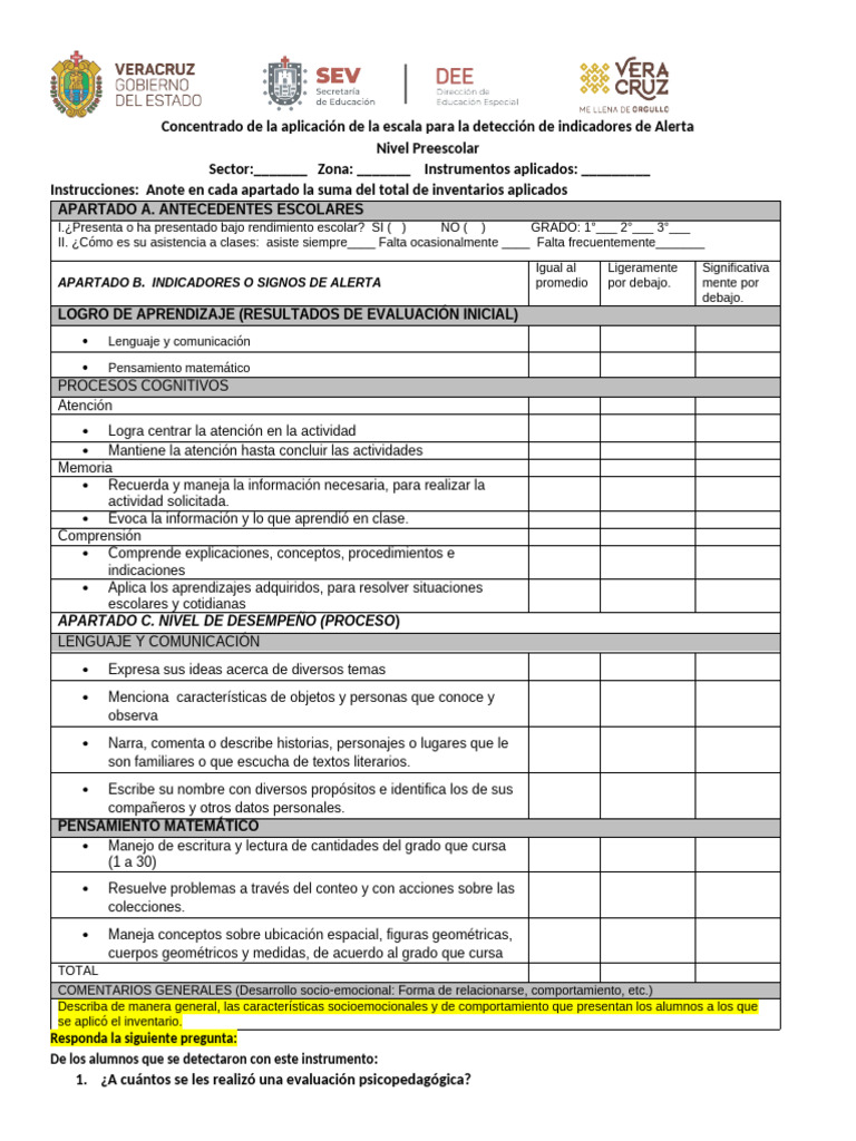 Concentrado de DSA. 2019 | PDF | Pensamiento | Aprendizaje