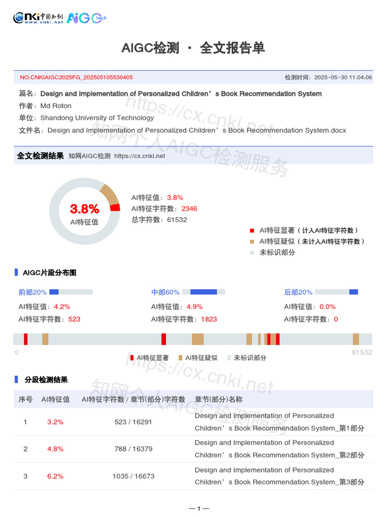 AIGC Detection for Children's Book System | PDF | Databases | Python ...