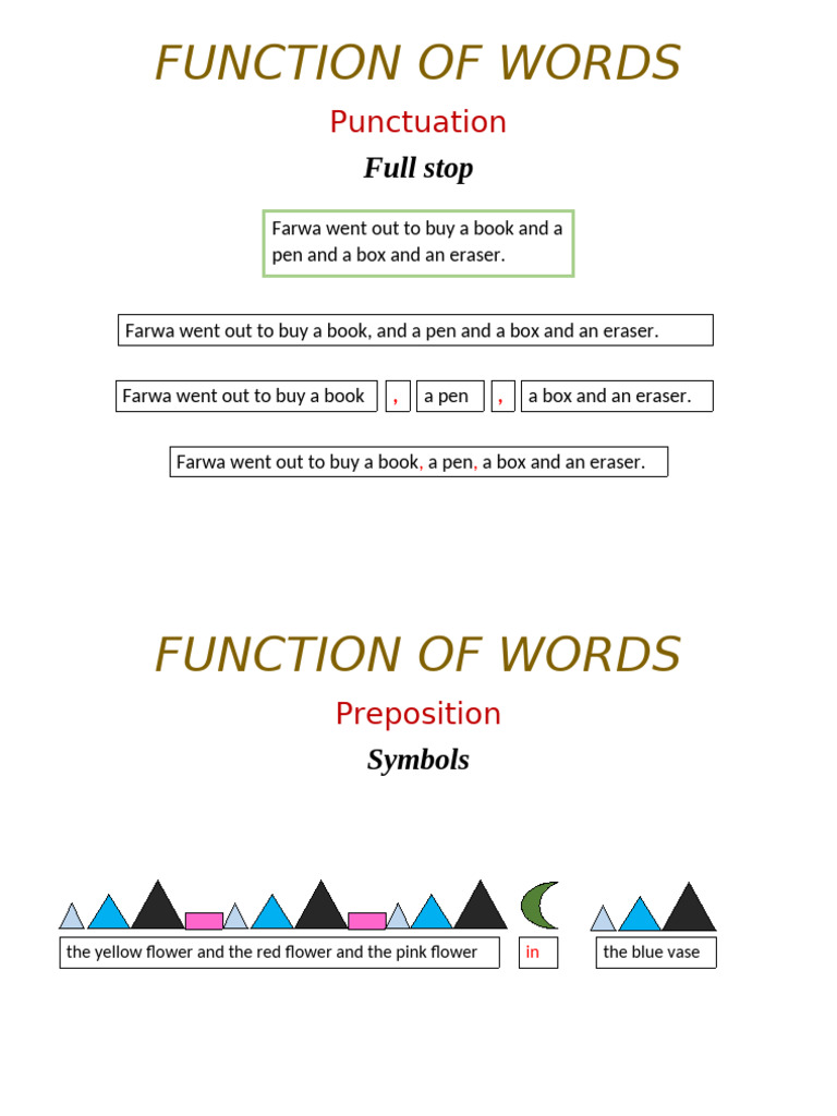 Function of Words Horizontal e | PDF