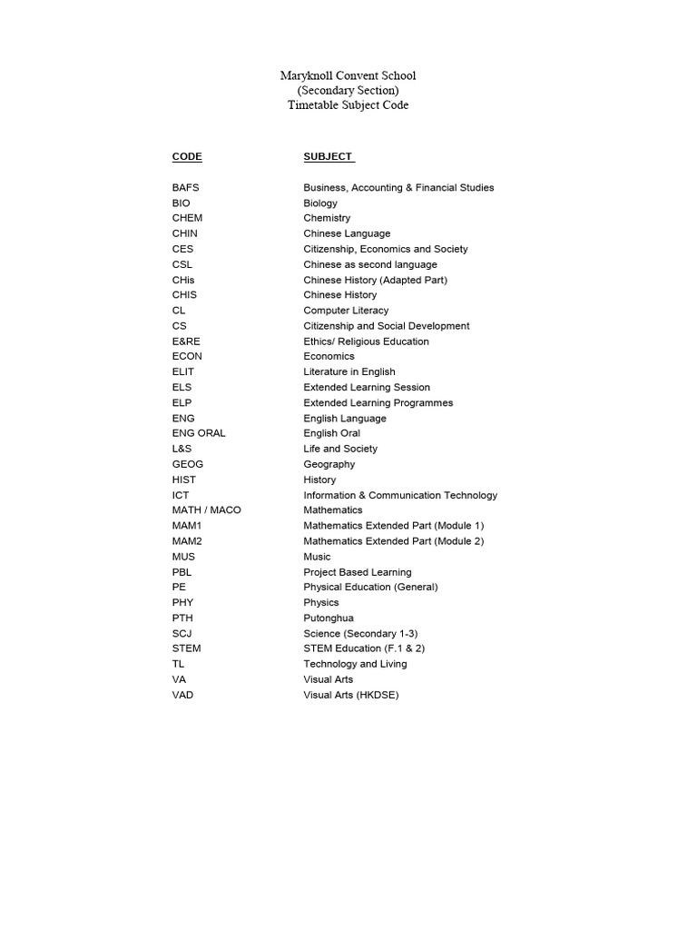 Timetable Subject Code | PDF