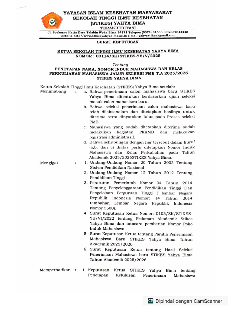 SK Profesi Bidan | PDF