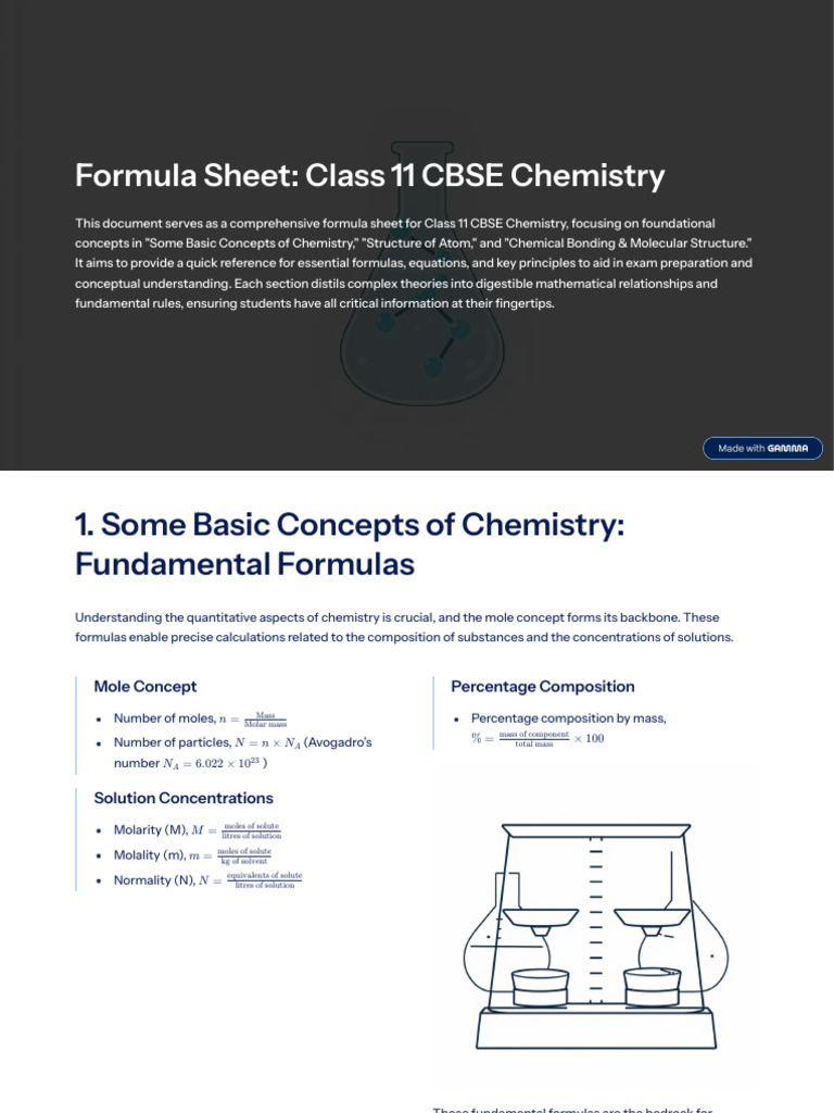 Class 11 CBSE Chemistry Formula Sheet | PDF | Electron | Chemistry