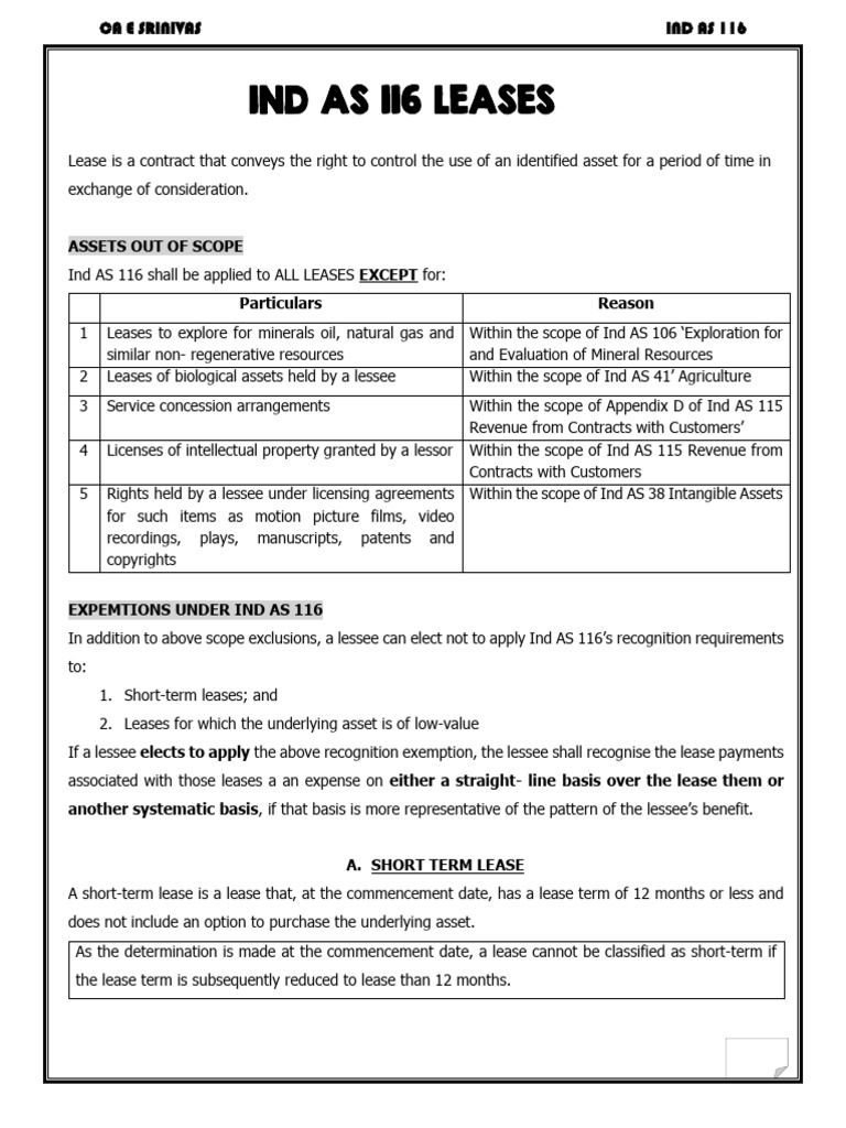 37 Ind As 116 Concept Final | PDF | Lease | Option (Finance)