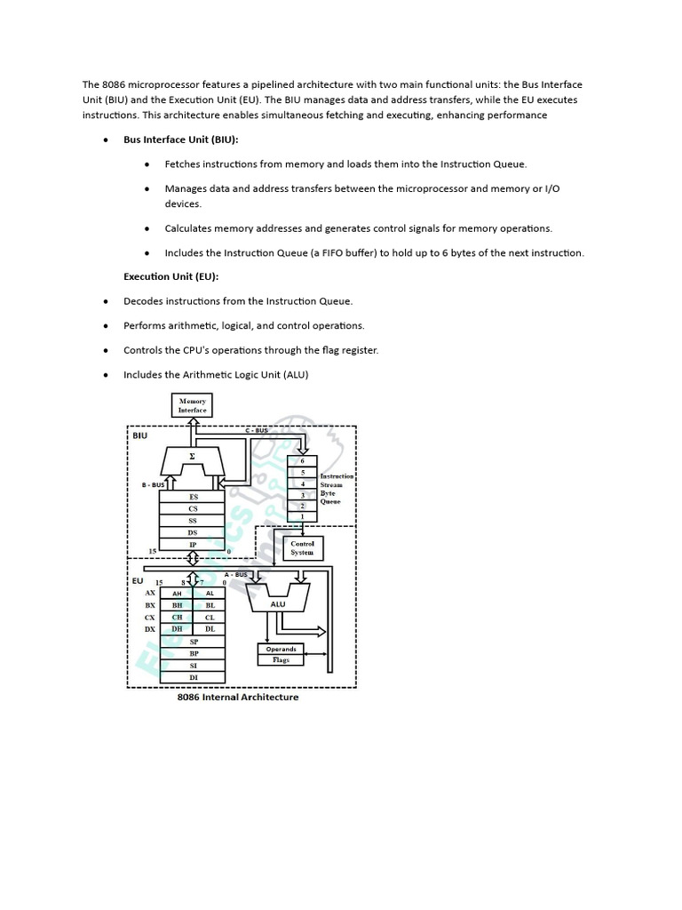 The 8086 Microprocessor Features A | PDF