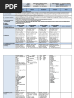 Lorimar Let Reviewer Gen Ed | PDF
