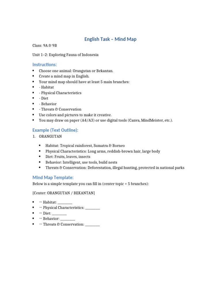 MindMap Task Grade9 | PDF