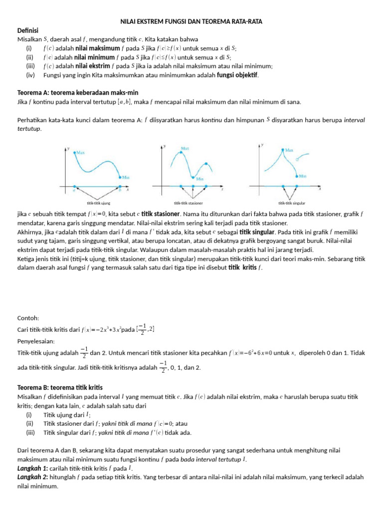 Nilai Ekstrem Fungsi Dan Teorema Rata | PDF