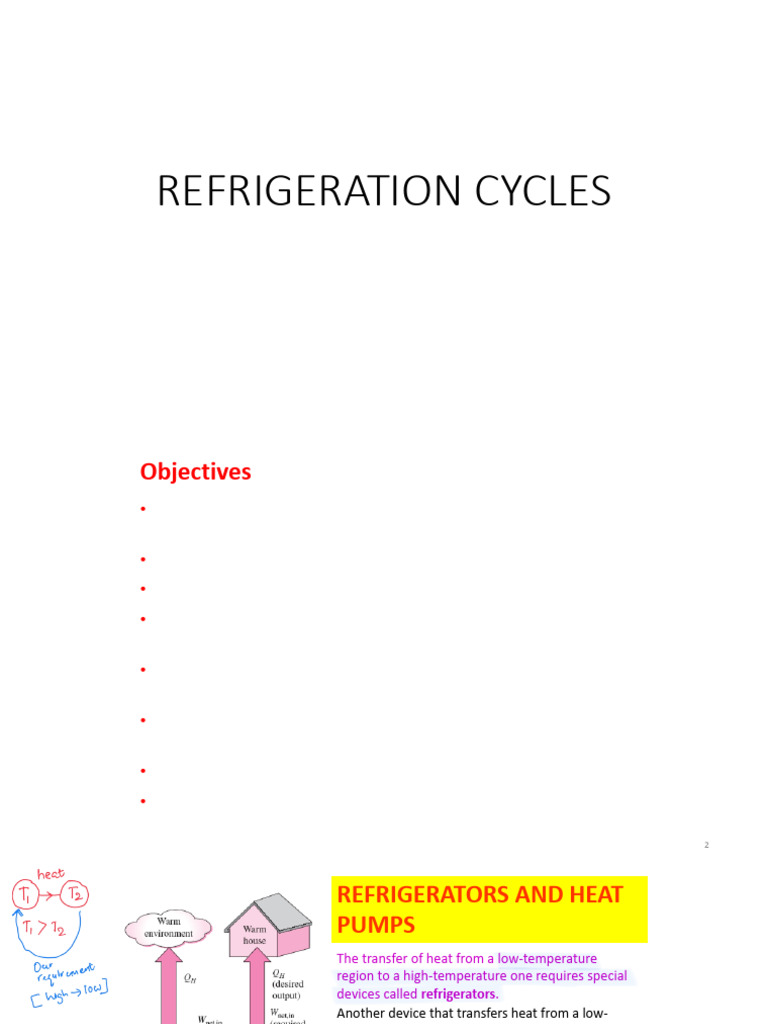 Refrigeration Cycle1 | PDF | Refrigeration | Heat Pump