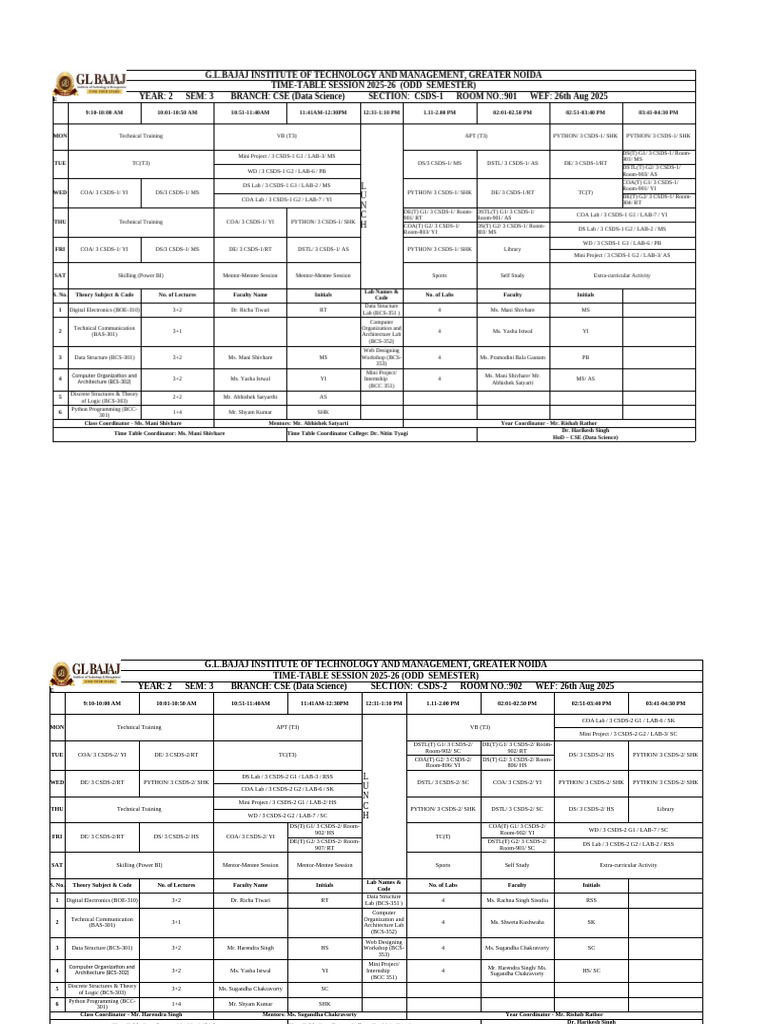 2nd Year Time Table WEF 26 AUG | PDF | Electromagnetism | Physical Sciences