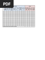 Employee Master Data Template | PDF