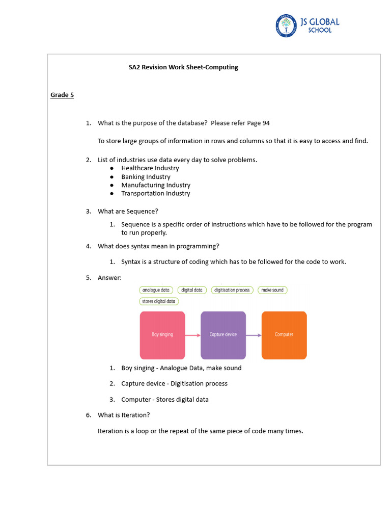 SA2 Revision Worksheet Grade 5 | PDF | Computer Engineering | Information Technology