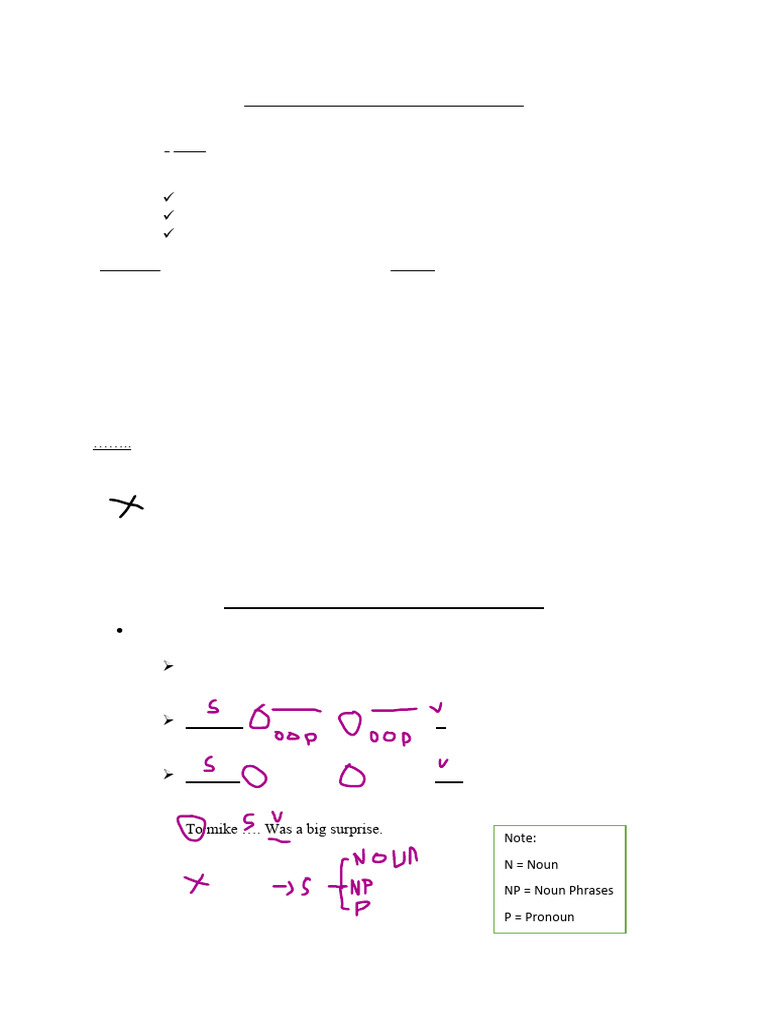 Materi TOEFL Summary - Structure | PDF | Verb | Adjective