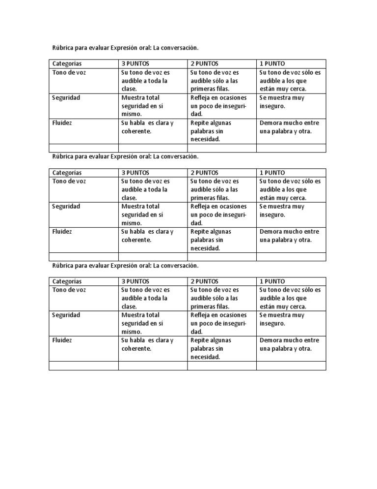 Rúbrica para Evaluar Expresión Oral | PDF | Artes del Lenguaje y ...