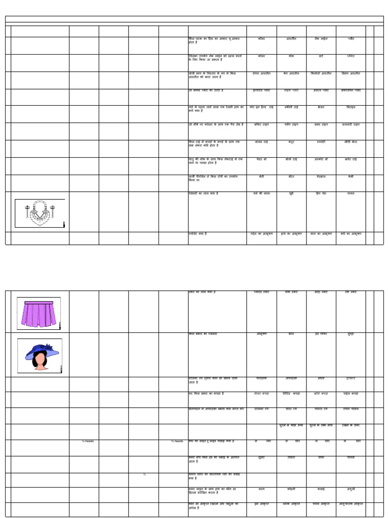 Fashion Design and Technology - 2nd Sem | PDF