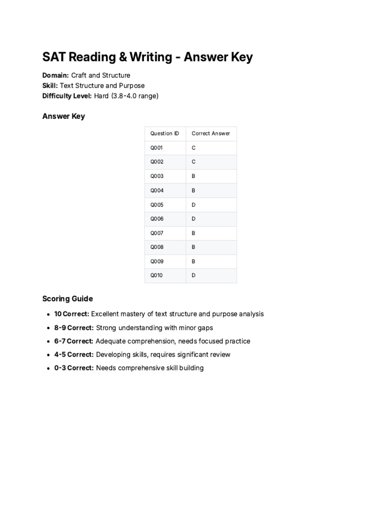SAT Answer Key | PDF