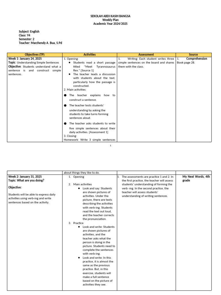 Weekly Plan 1-2 English Y4 | PDF | Human Communication | Language Mechanics
