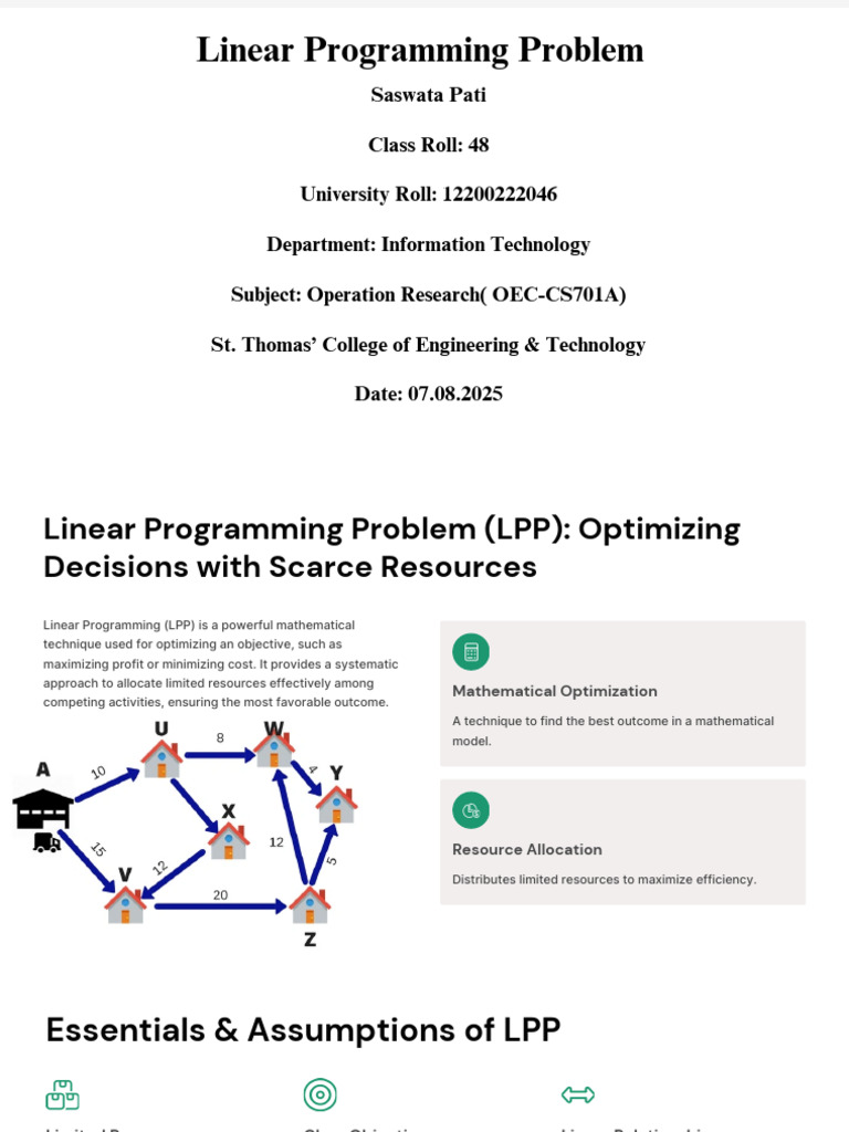 Linear Programming Problem LPP Optimizing Decisions With Scarce ...