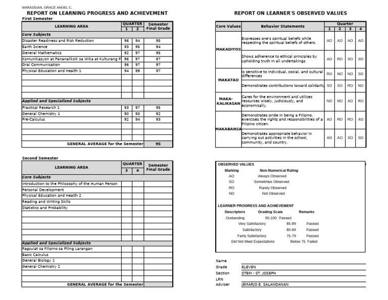 Sf9 Shs Inside | PDF | Learning | Value (Ethics)