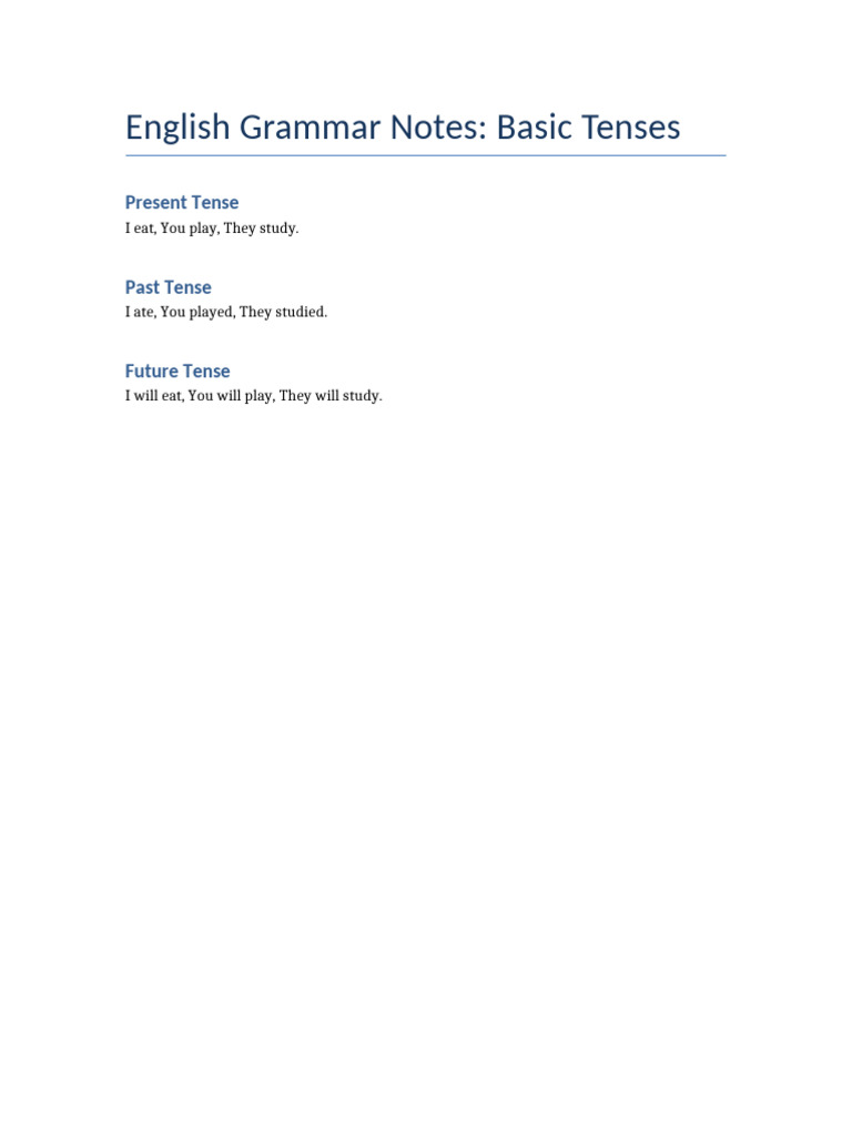 English Grammar Notes | PDF