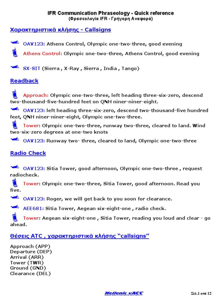 IFR Communication - Quick Reference | PDF | Air Traffic Control ...