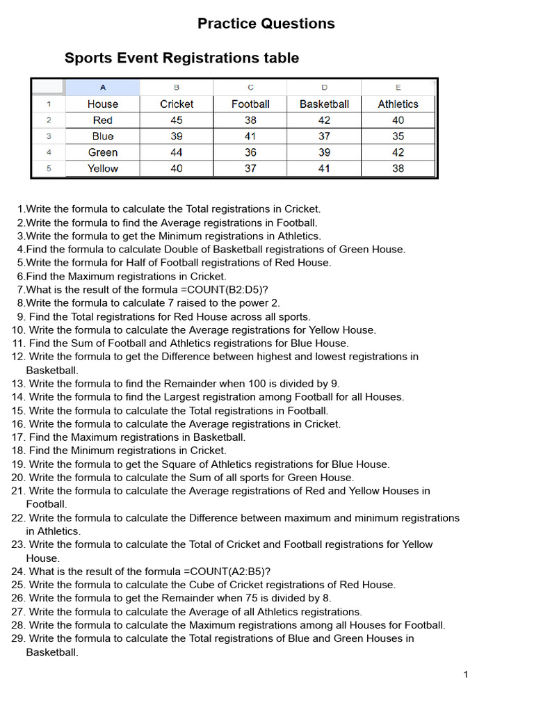 Class 6 Excel Practice Questions (Practical) | PDF | Chess Openings ...