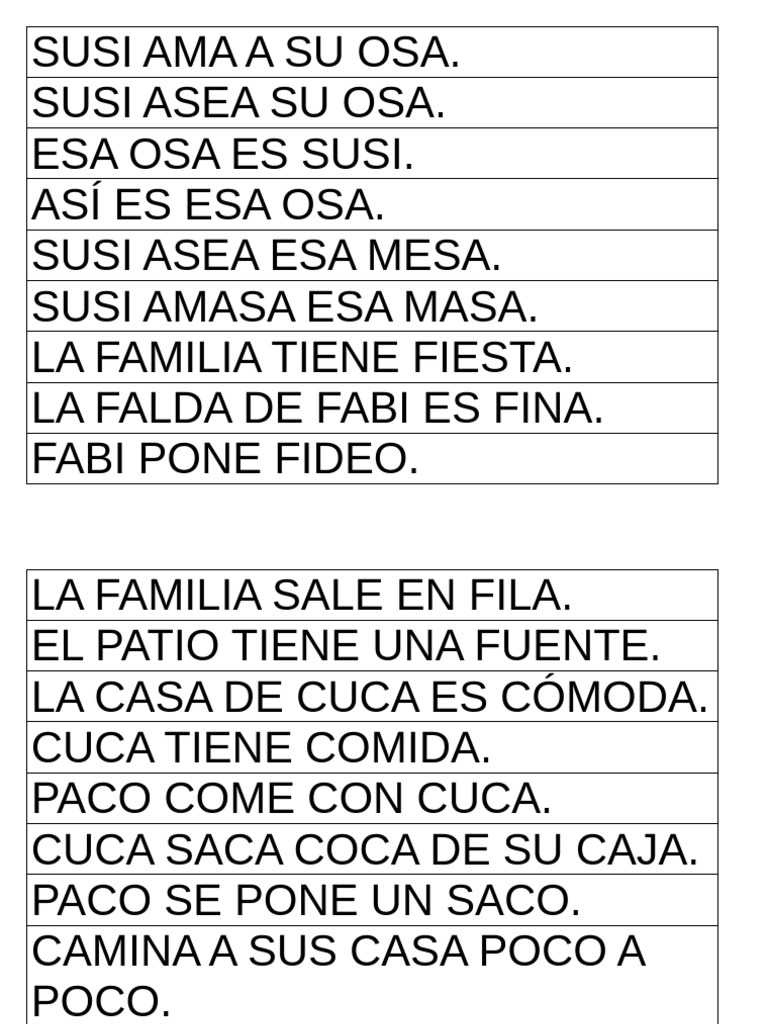 Tarjetas para Práctica de Lectura | PDF