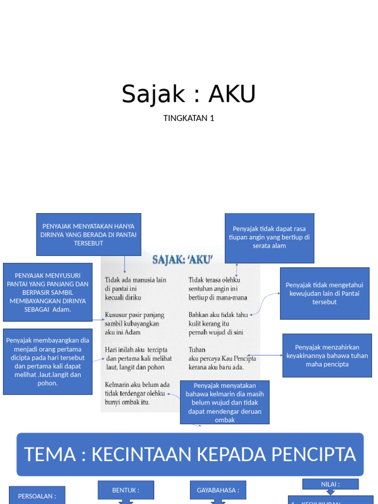 Sajak Aku Pdf