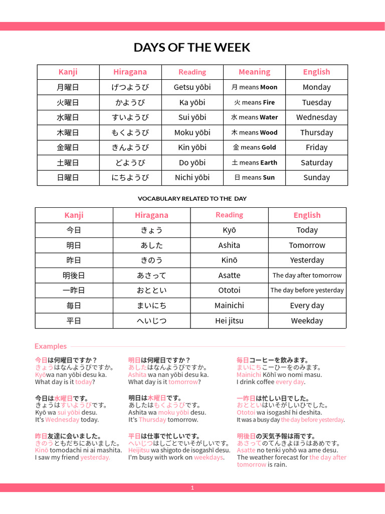 Japanese Days Weeks Months | PDF