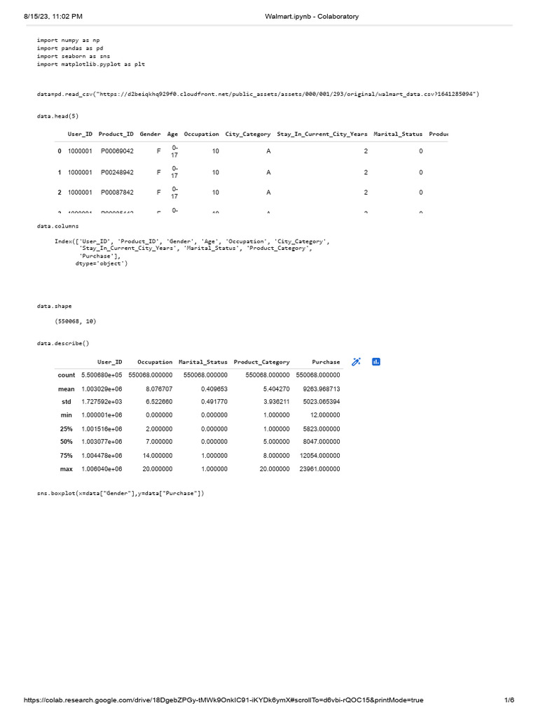 Walmart - Ipynb - Colaboratory | PDF | Probability And Statistics | Statistical Analysis