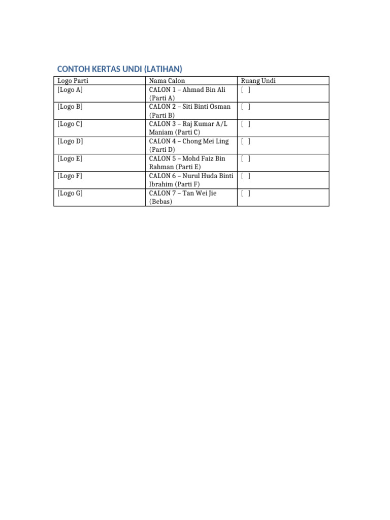 Contoh Kertas Undi Spr Pdf