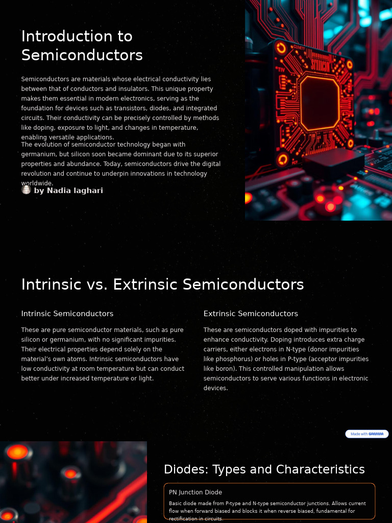 Understanding Semiconductors and Their Applications | PDF | Field ...