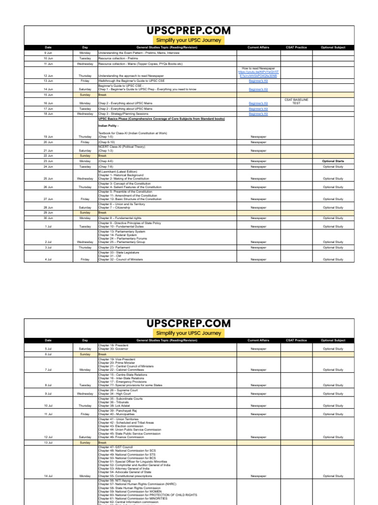 Daily Plan For UPSC CSE 2026 - UPSCprep - Com - Google Sheets | PDF | Ecosystem | Biodiversity