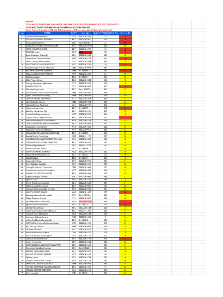 GET 206 Progressive Classwork-1 | PDF